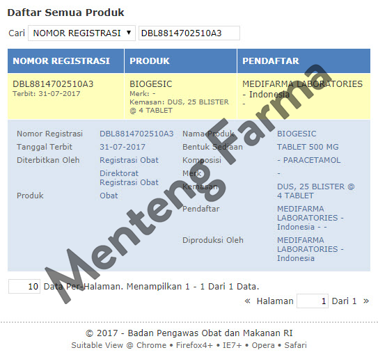 Biogesic Paracetamol - Obat Demam, Pereda Nyeri Sakit Kepala dan Gigi ...